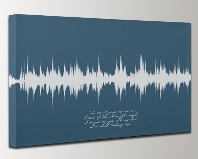 2nd-Year Anniversary Gift | Sound Wave Art - Artsy Voiceprint