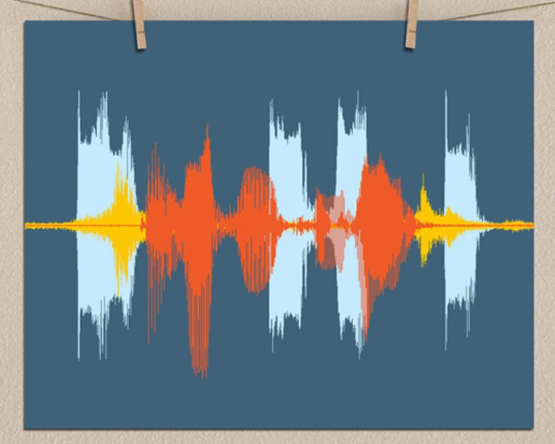 Discover the Beauty of Multiple Soundwave Art Designs | Wide Range ...