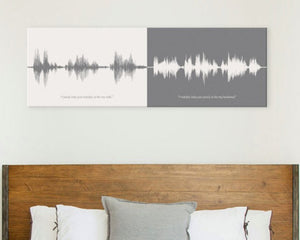 Your Wedding Vows with Custom Soundwave Art | Perfect Anniversary Gift ...