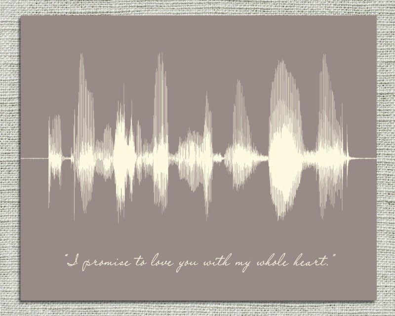 First Anniversary Sound Wave Paper Print Art Unique Gift For him her ...